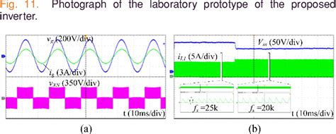 Figure 12 From A Single Phase Transformerless Common Ground Type Pv Inverter With Active Power