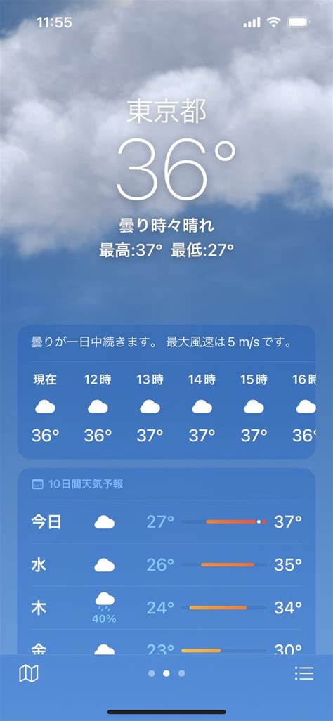 マユリ（mayuri Маюри） 🌸 On Twitter Доброе утро мир Погода в Токио облачно иногда солнечно