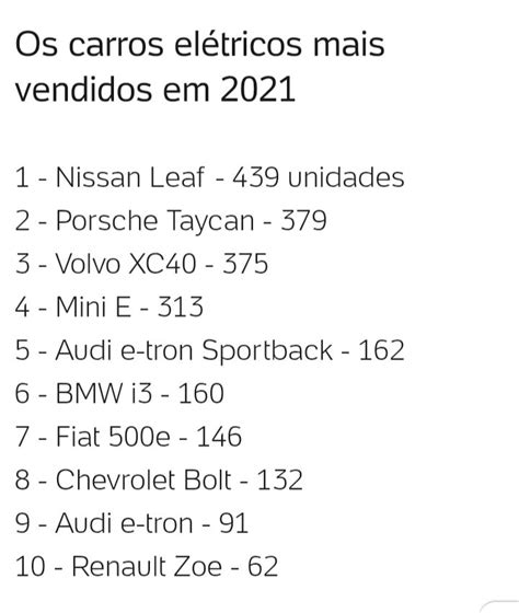 Marcio Alexandre Da Silva No Linkedin Nissan Nissanleaf Mobilidadeinteligente