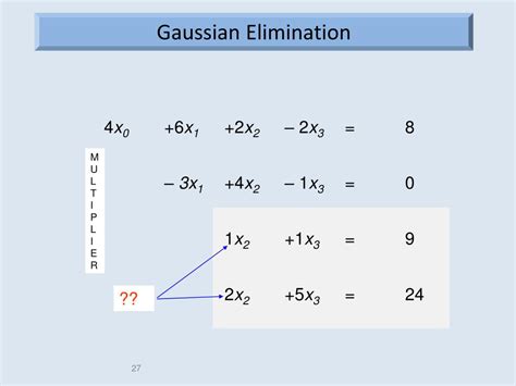 Ppt Numerical Algorithms Matrix Multiplication Numerical Solution Of