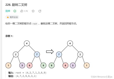 二叉树 基础oj Csdn博客