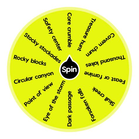 Define Showdown At Savannah Cawthorne Blog