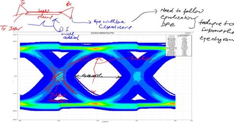Yamil Garcia Hat Etwas Auf Linkedin Gepostet