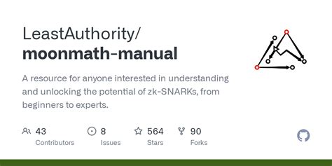 GitHub LeastAuthority Moonmath Manual A Resource For Anyone Interested In Understanding And