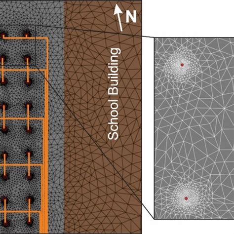 Plan View Of The Triangular Prismatic Mesh With Details On The Download Scientific Diagram