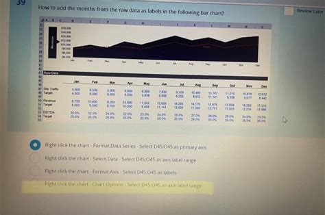 solved how to add the months from the raw data as labels in