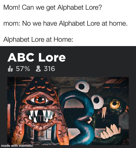 Abc Lore R Bloxymemes