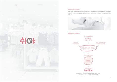 Portfolio그 사람이 접니다book Ver 02 그래픽 디자인 · 브랜딩편집 그래픽 디자인 브랜딩편집 그래픽 디자인 브랜딩편집 브랜딩