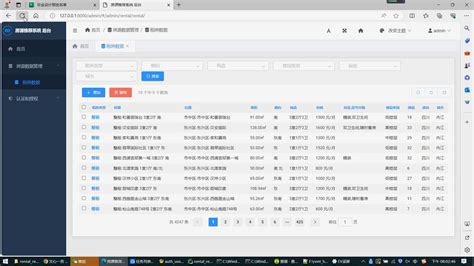 计算机毕业设计djangohadoopscrapy租房推荐系统 租房大屏可视化 租房爬虫 Hadoop Spark 58同城租房爬虫 房源推荐系统 Csdn博客