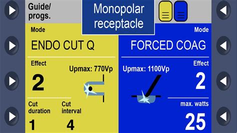 Colonoscopy Update On Postpolypectomy Bleeding 2020 Youtube