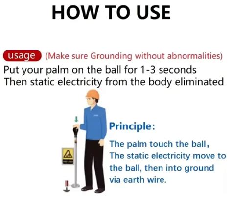 Human Body Static Discharge Pole With Digital Display And Alarm Dp03