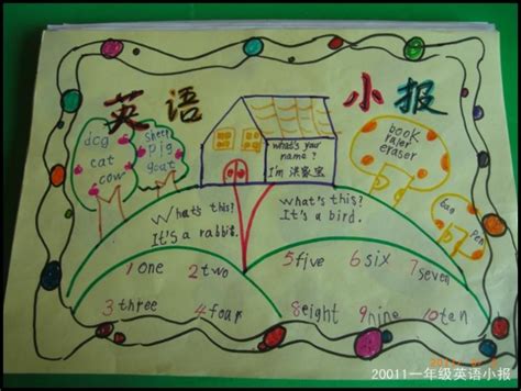 小学一年级英语自我介绍带翻译