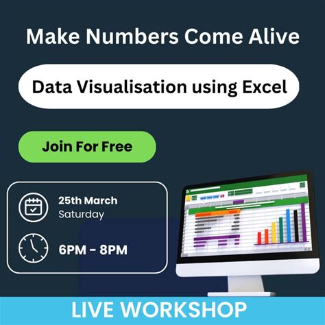 Edyoda On Linkedin Data Excel
