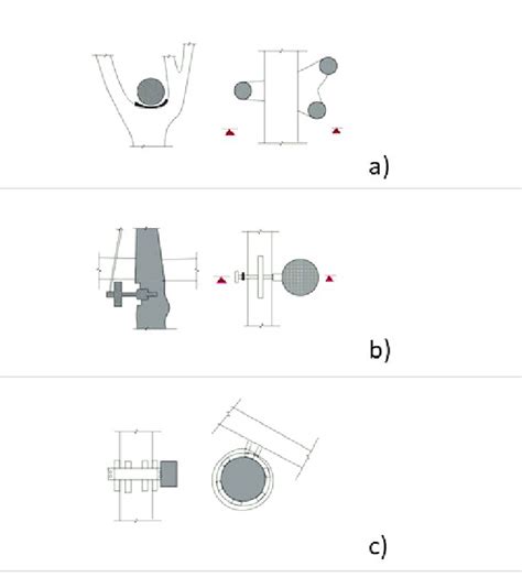 Shcematic Drawing Of Considered Treehouse Connector Types During Download Scientific Diagram