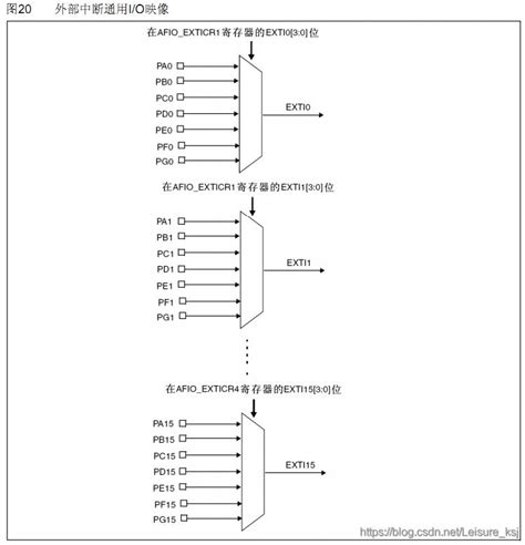 Keil与proteus实验心得体会 Proteus相关 Proteus8软件proteus软件