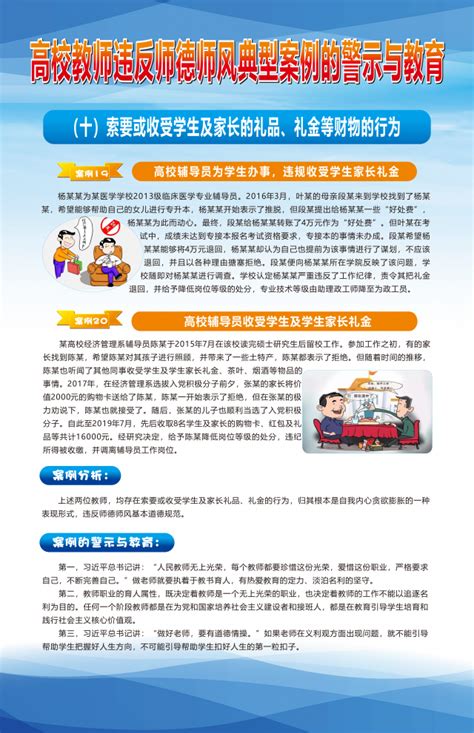 师德师风系列宣传之高校违反师德师风典型案例的警示与教育（十）