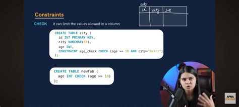 Gurjot Kaur On Linkedin Learningsql Dataskills Continuouslearning