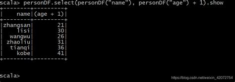 Apache Sparksql 两种查询风格：dsl与sql说明一下spark Sql里两种语法dsl和sql的区别假设已经建立了一个