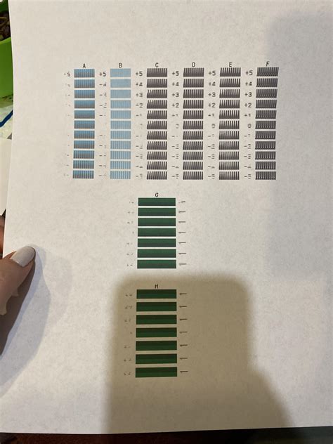 Any Idea How To Fix Out Of Alignment Printer I Have A Canon Mx922 Rprinters