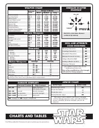 Star Wars Roleplaying Game Character Template Download Printable Pdf