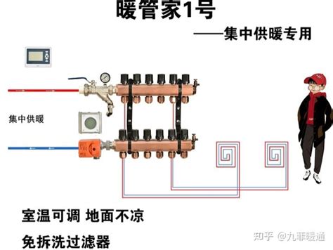 近期郑州高温破30供暖不能提前关闭该如何解决呢 知乎