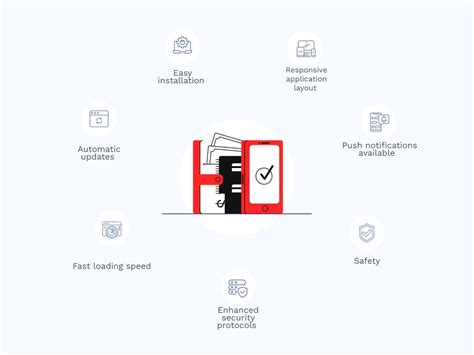 Firebase Pros And Cons When You Should And Shouldnt Use Firebase Osdb