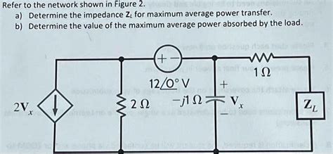 Refer To The Network Shown In Figure 2 A Determine The Impedance Zl For Maximum Average Power