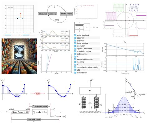 Introduction To Modern Controls With Illustrations In Matlab And Python