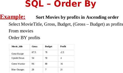 Structured Query Language DML MIS 520 Database Theory Fall Slideey