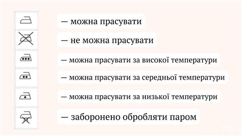 Позначки на одязі для прання і не тільки: як їх правильно ...
