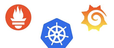 Monitoring A Kubernetes Cluster Using Prometheus And Grafana With Helm