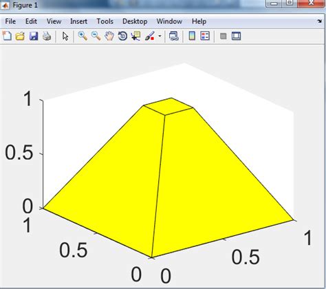 solved write a matlab program to design a pyramid in xyz