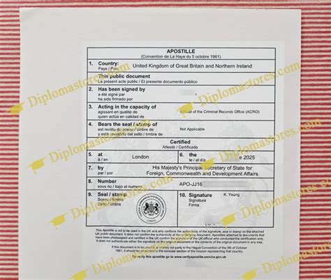 The Importance Of Acro Certificates For Uk Nationals Living Abroad