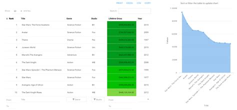 博客插入表格插件 代码笔记