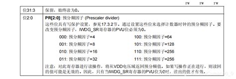 stm32f103五分钟入门系列（十三）独立看门狗iwdg f103 iwdg csdn博客