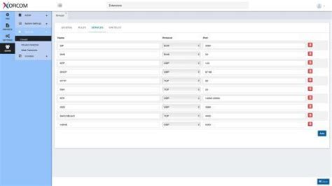 Software PBX Free Virtual PBX For Download IP PBX By Xorcom