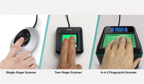 How Do Fingerprint Scanners Work A Step By Step Guide For Biometric Solution Providers X Telcom How Do Fingerprint Scanners Work A Step By Step Guide For Biometric Solution Providers X Telcom
