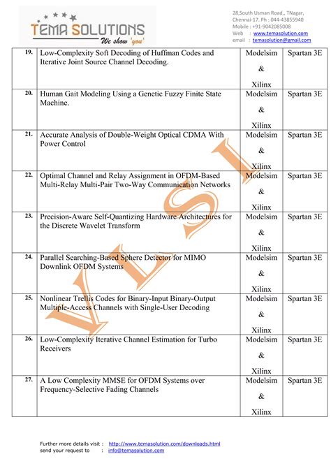 Ieee Vlsi Titles 2012 Copmlete Pdf