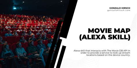 Github Gonzalohirschalexa Skill Movie Integrations This Repository Contains The Source Code