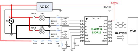 继hlw801232之后,智慧电能计量芯片hlw81128110 继hlw801232之后,智慧电能计量芯片hlw81128110