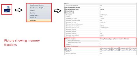 Executionquery Plan Operator The Sort Operator Part Ii Which