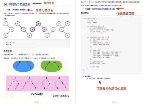 Labuladong 刷题三件套正式发布 知乎 Labuladong 刷题三件套正式发布 知乎