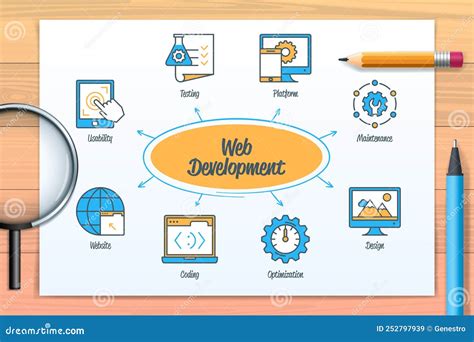 Web Development Chart With Icons And Keywords Stock Illustration