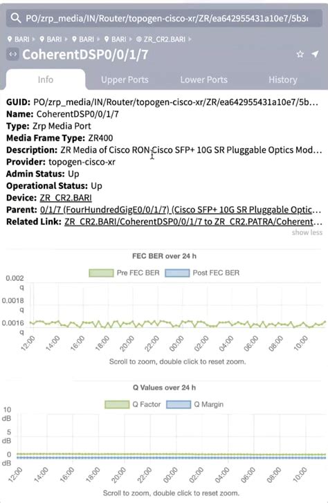 Cisco Crosswork Hierarchical Controller 100 Release Notes Cisco