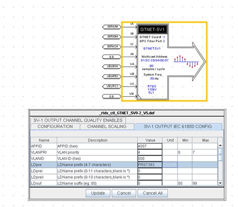 Parameter Setting For Rtds Ctl Gtnetsv9 2 Module Modify Corresponding Download Scientific