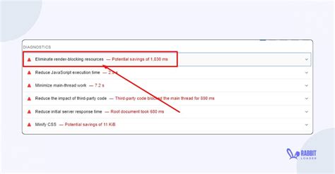 4 effective ways to eliminate render blocking resources to improve the