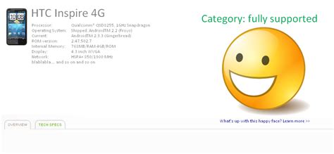 Interaction Design Selecting Items For Different Categories In A Dropdown User Experience