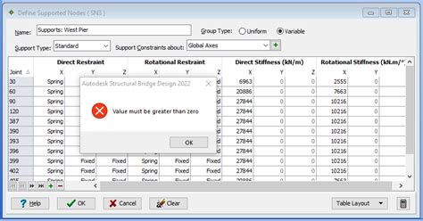 Spring Restraints For Temperature Load Cases Expansion Contraction