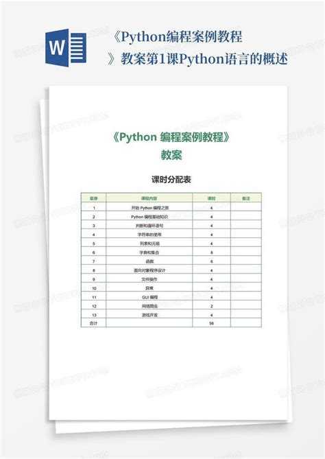 《python编程案例教程》教案第1课python语言的概述word模板下载编号lzgxvoaz熊猫办公 《python编程案例教程》教案第1课python语言的概述word模板下载编号lzgxvoaz熊猫办公