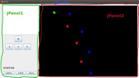 Java Javaswing Coordination On Jpanel Issue Stack Overflow